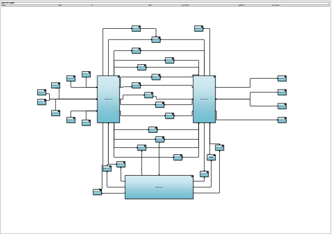 Techniques for Landscape Diagrams Pt 6: Application Communication Diagram